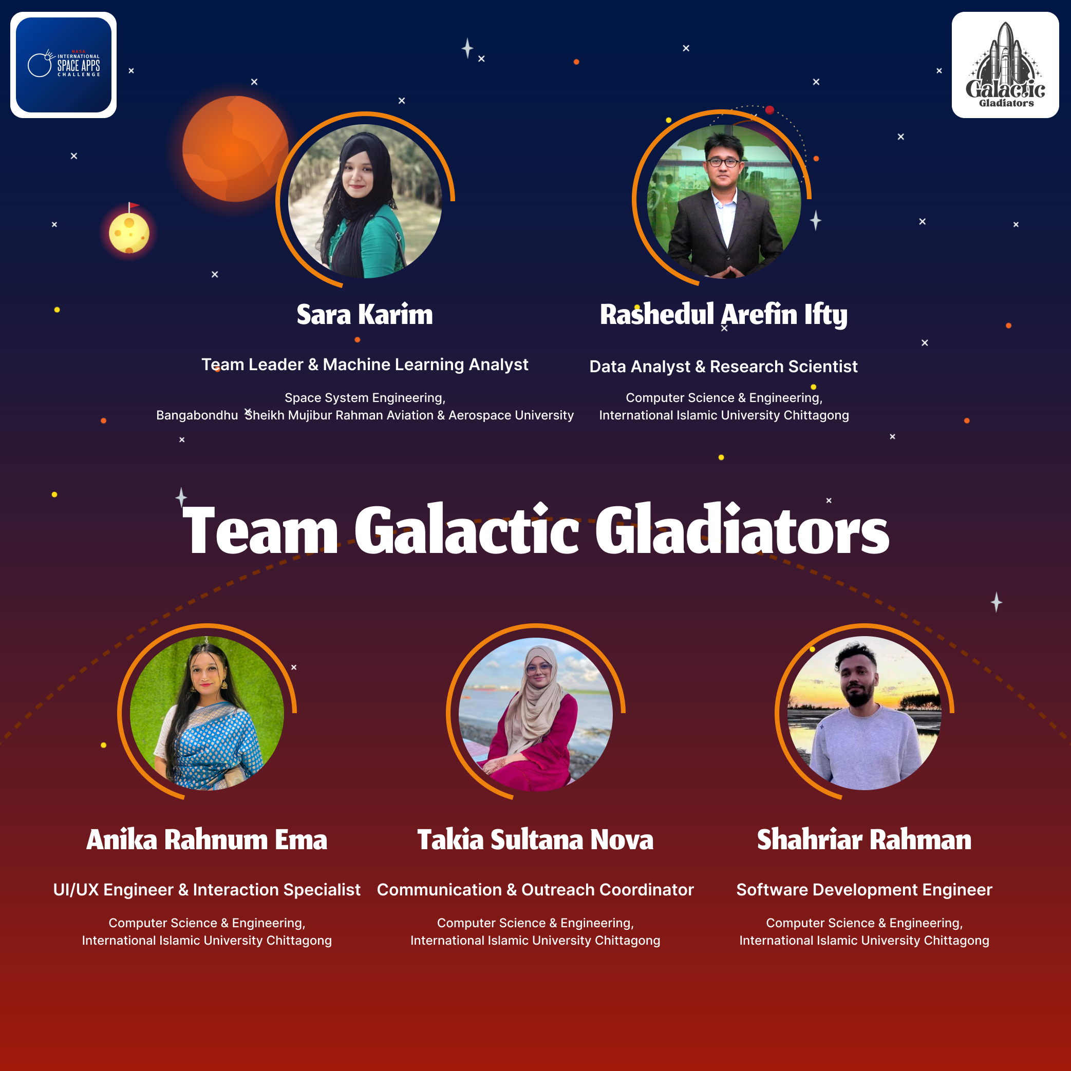 NASA Space Apps Challenge